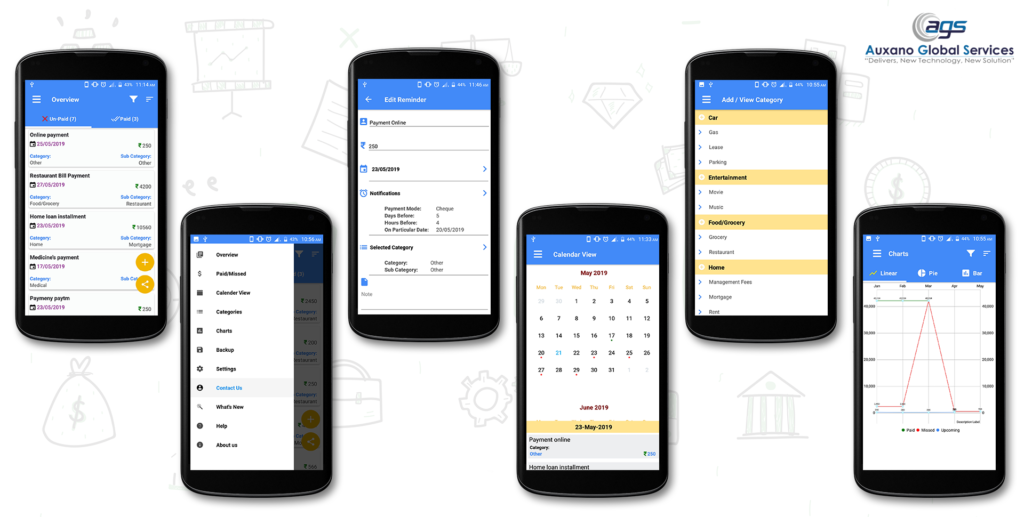Trip down to the year 2019 at Auxano Global Services