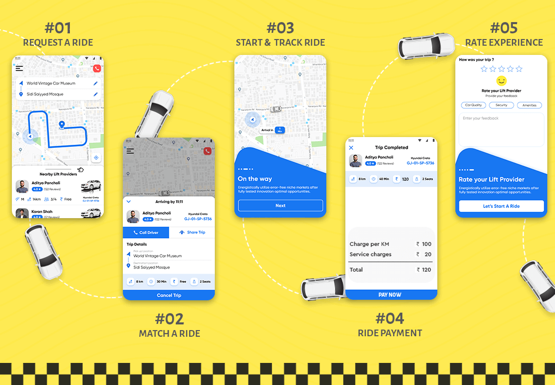 How to Create an App Like Uber: Cost and Features (2024)