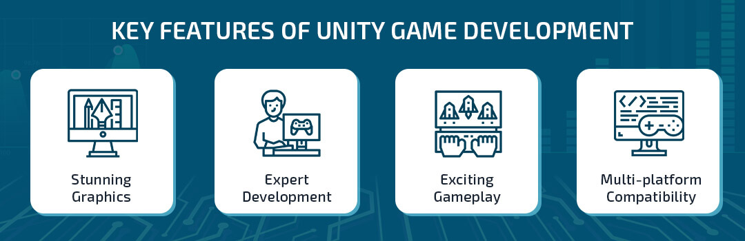Unity 3D Game Development Company in India, USA, UK, Dubai, and Canada | Unity Game Developers ...