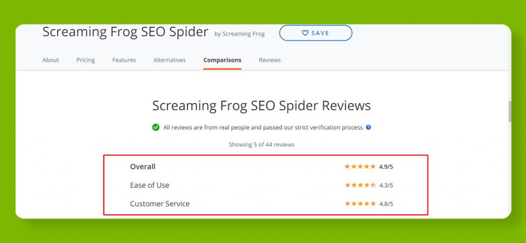 Complete Review Of Screaming Frog SEO Spider Tool [2025]