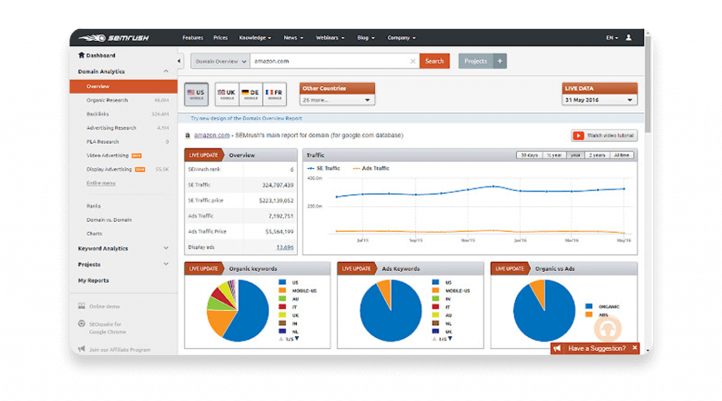 10 Best Free Chrome Extensions for Savvy Marketers [2021]