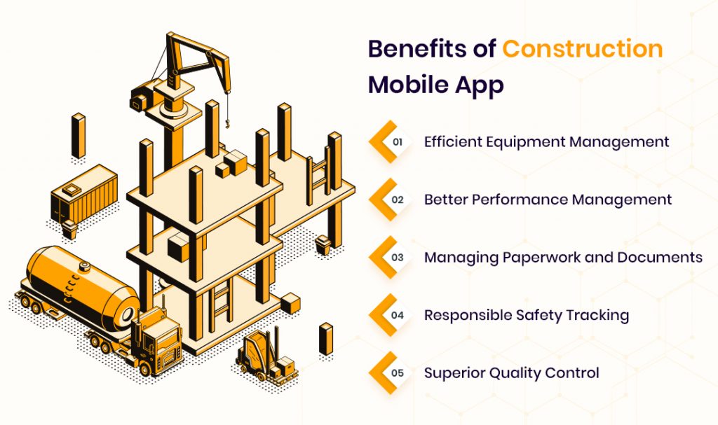 Role of Mobile Applications in The Construction Industry [2025]