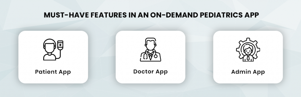 A Step-by-Step Guide To An On-Demand Pediatrics App Development [2026]