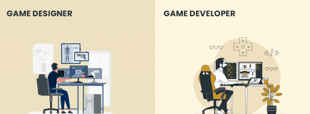 How To Hire a Perfect Game Developers in 2024? [Ultimate Guide]