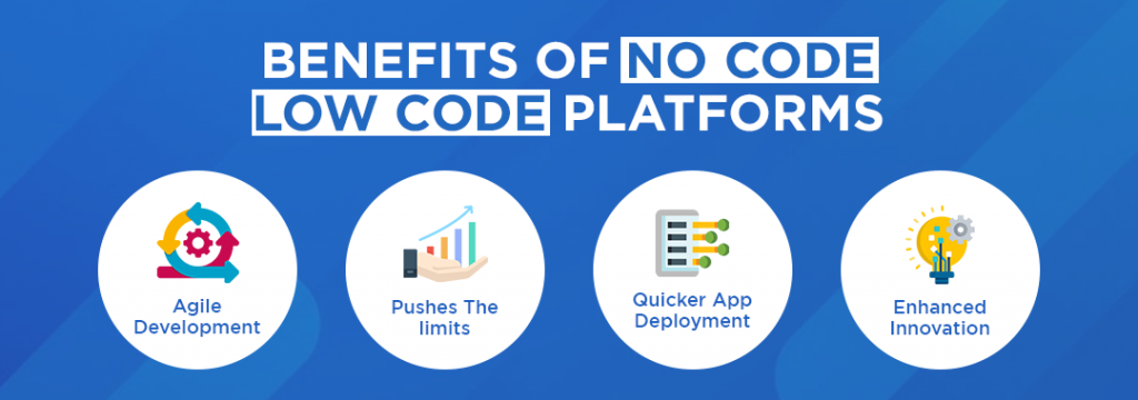 Low-Code & No-Code App Development [Complete Guide 2023]
