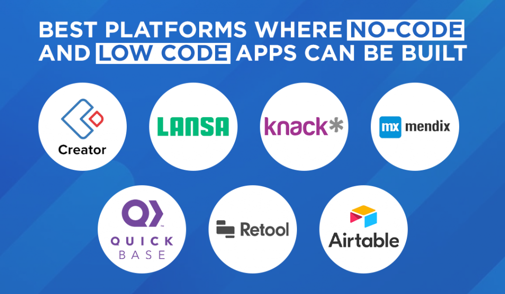 Low-Code & No-Code App Development [Complete Guide 2023]