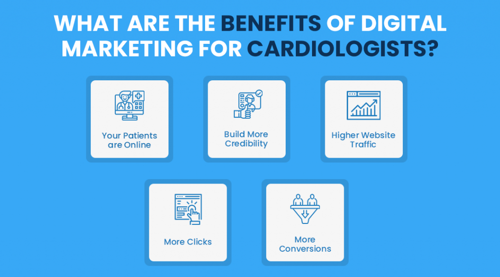 Digital Marketing for Cardiologists: Key Features and Strategies [2025]