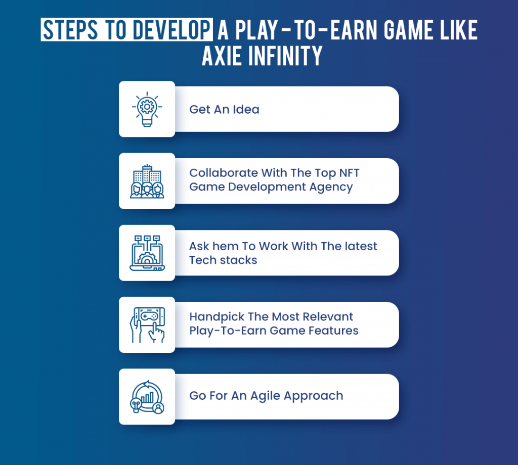 How to Develop Play-to-Earn Game like Axie Infinity? [2023]