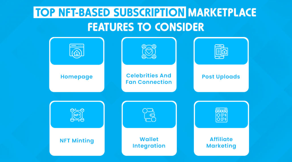 OnlyFans like Subscription Based NFT Marketplace [2023]