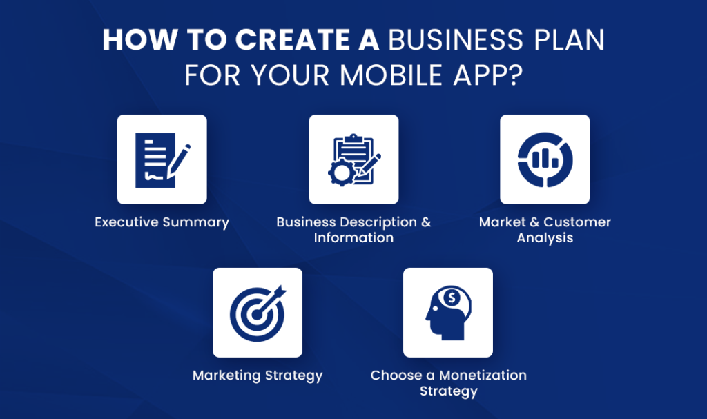 What Is a Mobile App Business Plan and How to build Successful?