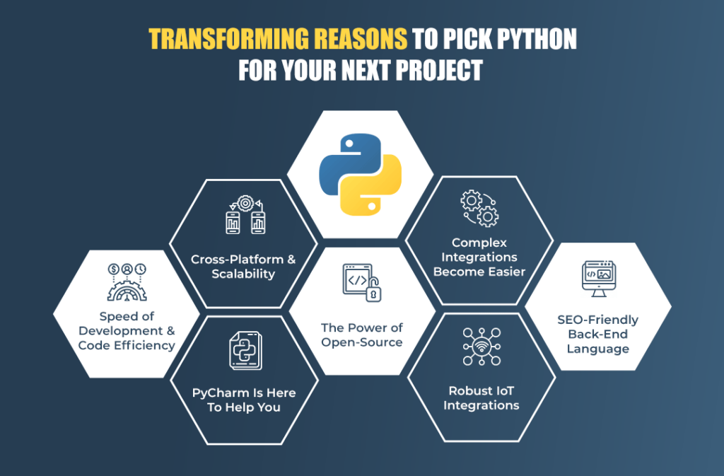 Top Reasons to Choose Python for Your Next Project
