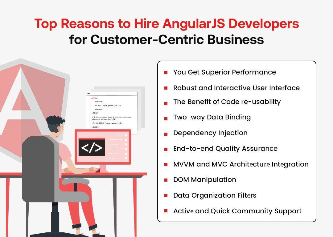 Why Should You Hire AngularJS Developers for Customer-Centric Businеss ...
