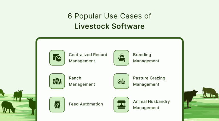 Livestock Management System Guide: Benefits, Uses, and More