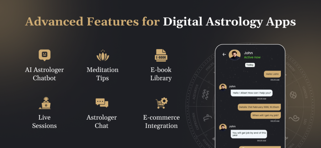 2025 Astrology App Development: Key Features, Costs, and Guide