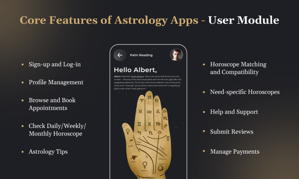 2025 Astrology App Development: Key Features, Costs, and Guide
